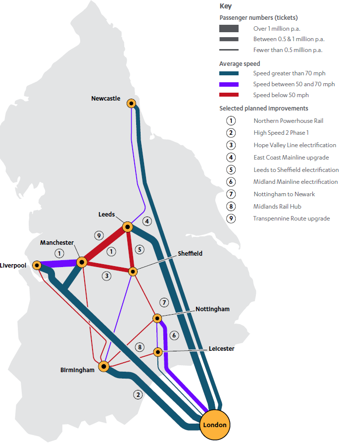 NIC review: ‘do nothing’ scenario for rail infrastructure in cancelled ...