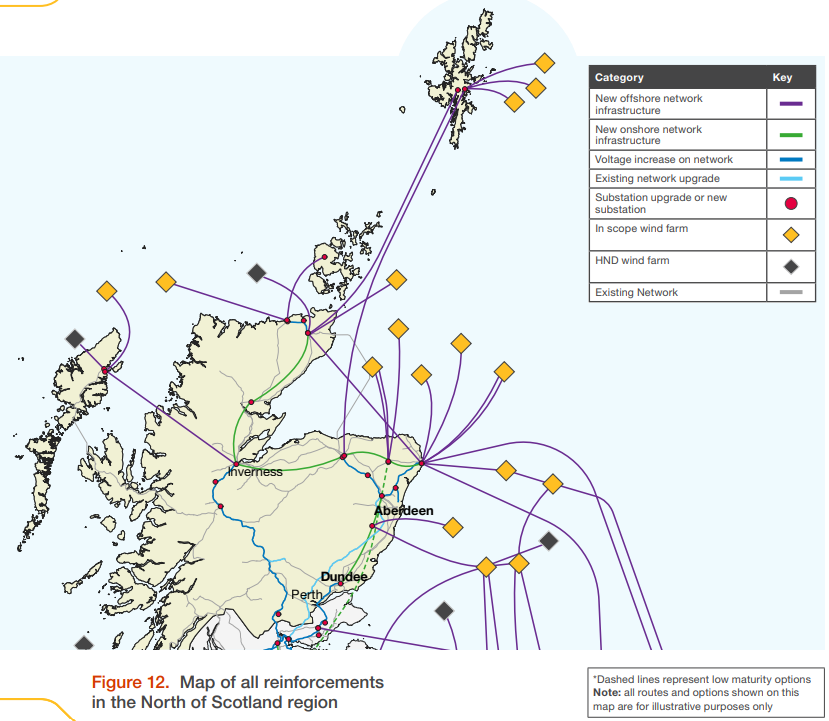 Sumitomo Van Oord JV picked for Shetland 2 interconnector as £350M ...