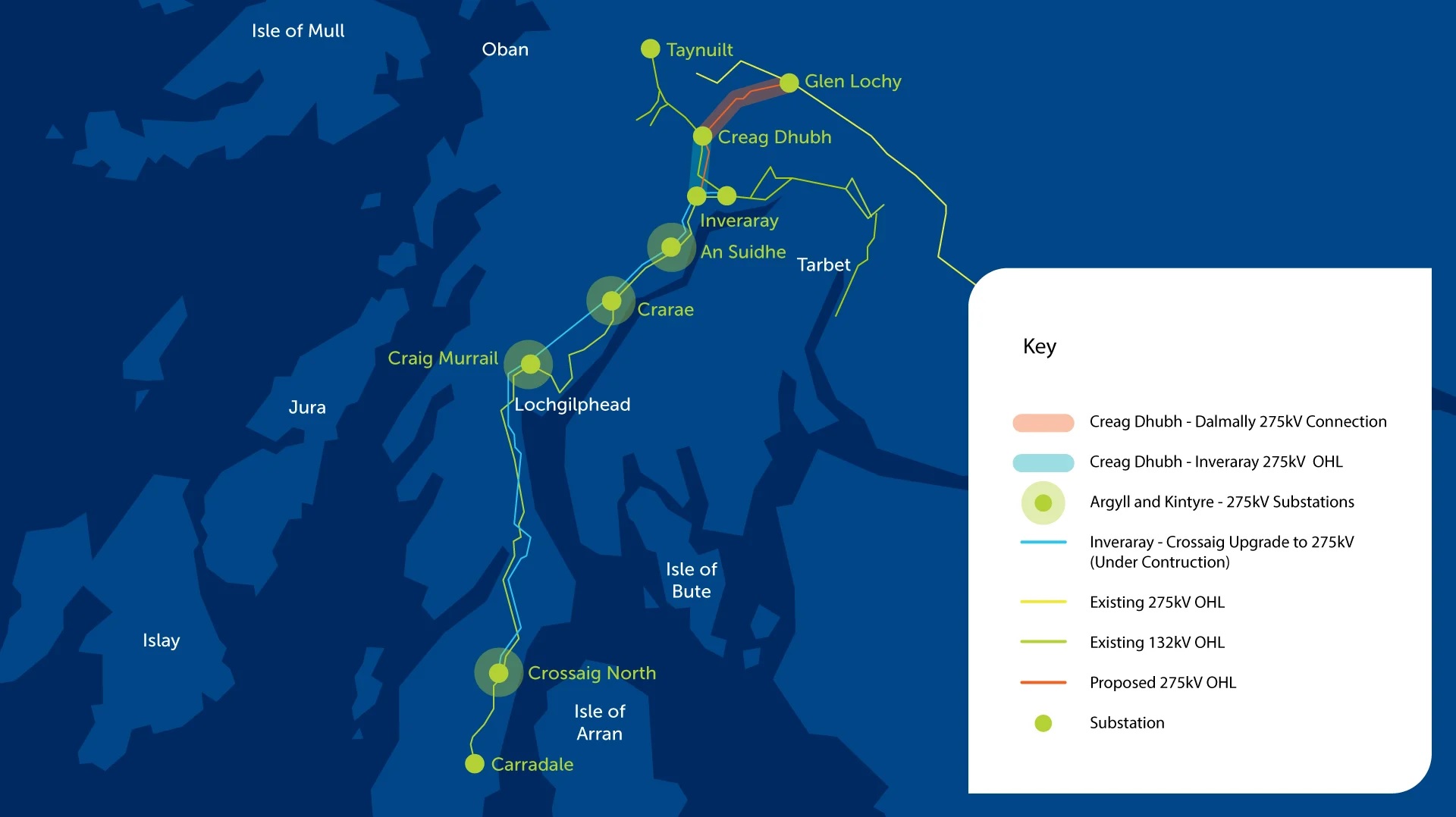 Balfour wins £192M contract to build three new Scottish substations ...