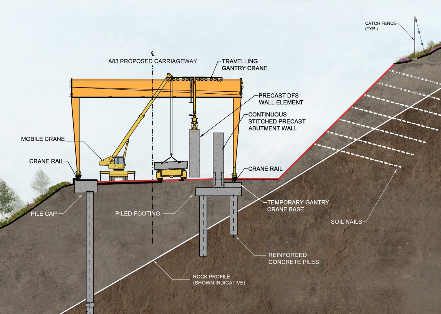 Early design and construction details of landslip shelter for A83 Rest ...