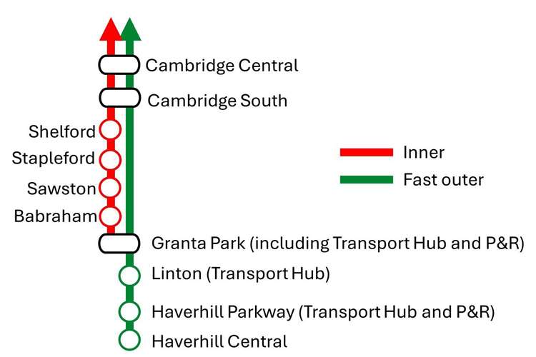 Proposal to reinstate rail link to West Suffolk town backed by election ...