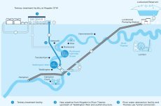 Thames Water reveals redesign for controversial Teddington drought ...