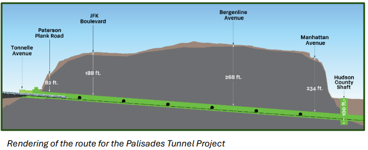First tunnel boring contract awarded on NYC’s £12.6bn Hudson Tunnel ...