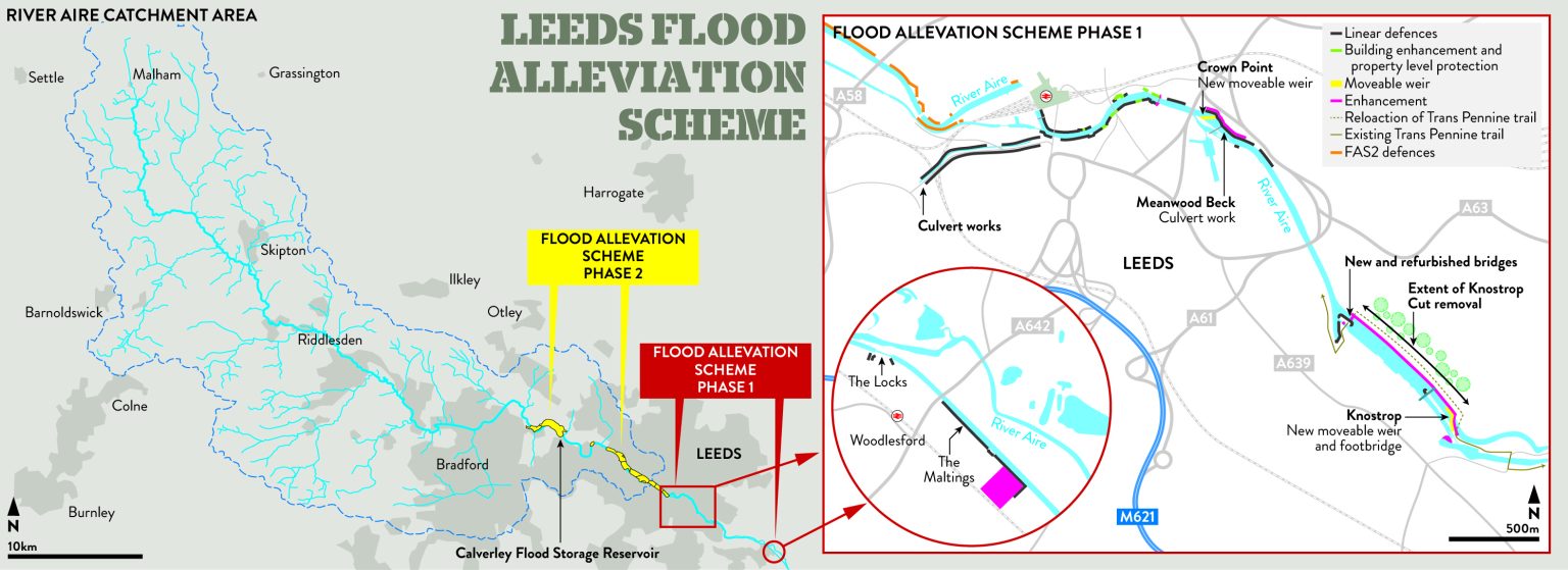 Leeds’ flood protection enhanced after 10-year scheme adopts mix of new ...