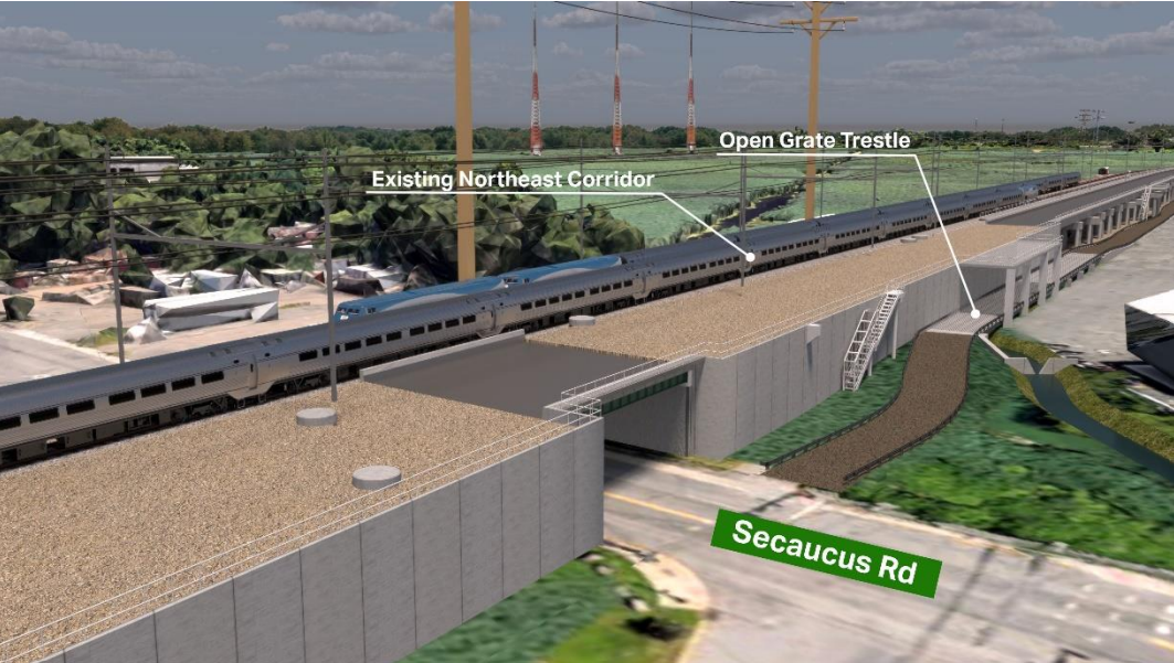 Hudson Tunnel | Procurement starts for complex viaduct and alignment ...