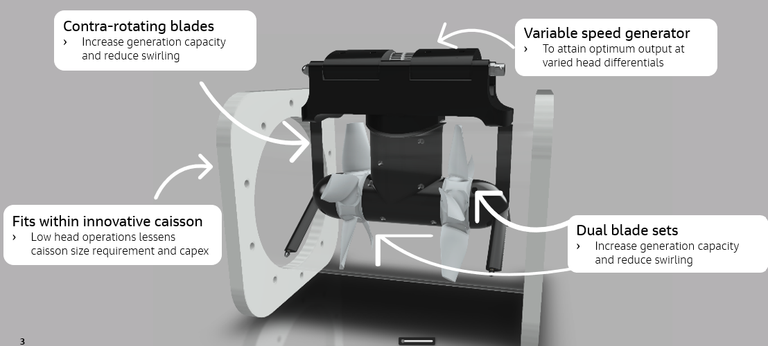Project to improve technology of tidal range power stations progresses towards demonstrator ...