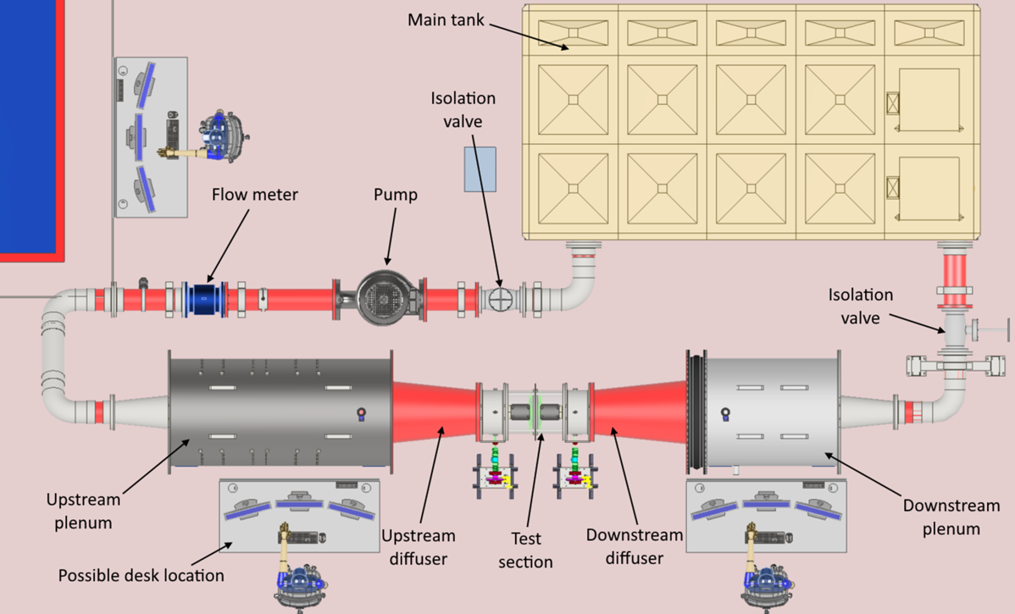 Project to improve technology of tidal range power stations progresses ...