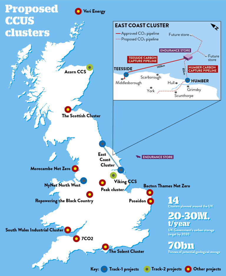 North West carbon capture cluster gets go-ahead with promise of £2bn ...