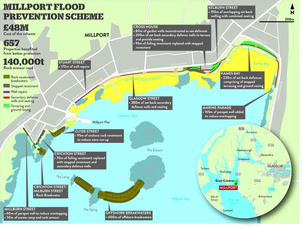 Offshore and onshore defences built to tackle Millport flooding from ...