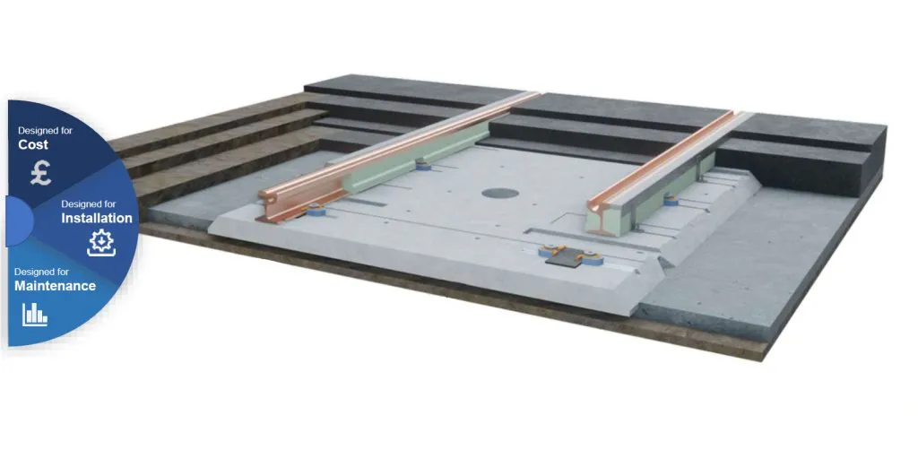 Laying of test track for Very Light Rail in Coventry city centre begins ...