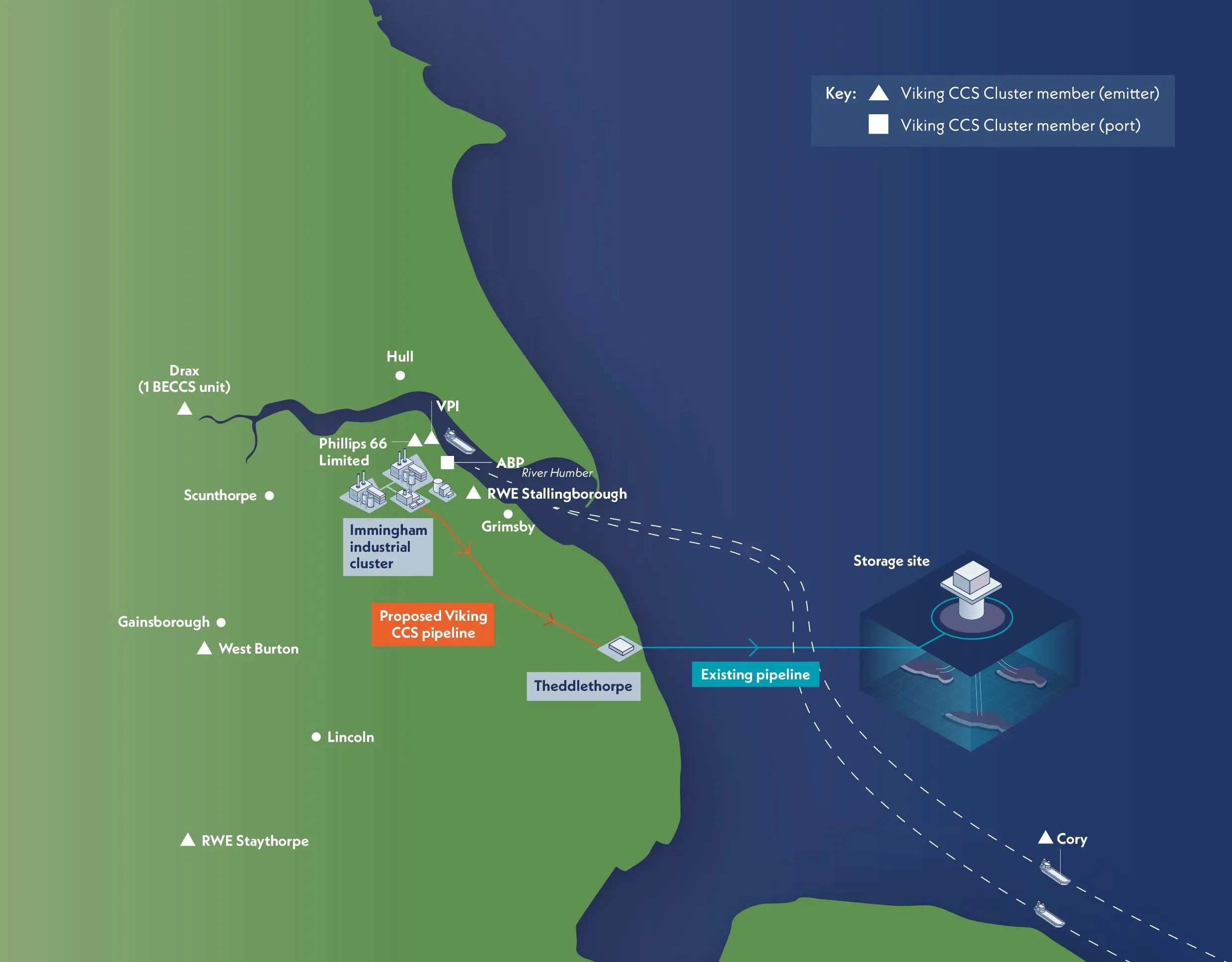 £13bn Viking CCS including 55km buried onshore pipeline gets DCO | New Civil Engineer