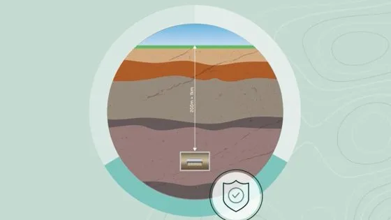 Designing long-term safety of the most hazardous radioactive waste: Why ...