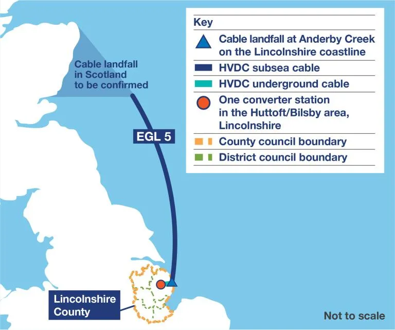 National Grid unveils plan for fifth England-Scotland offshore HVDC link | New Civil Engineer