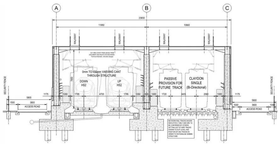 Exclusive: HS2 considered over 20 bat protection measures before opting ...
