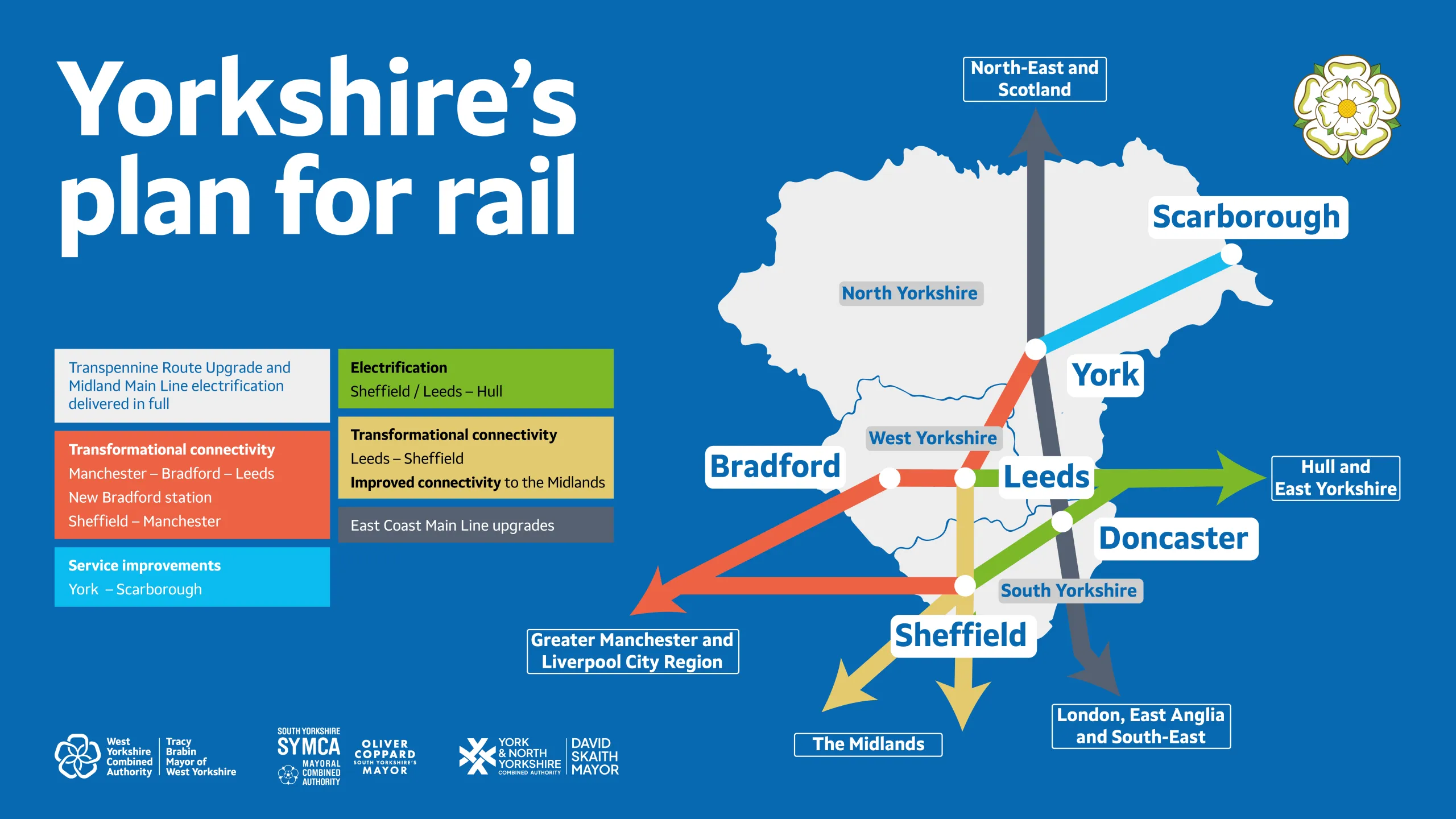 ‘Credible and affordable’ £15bn plan to ‘fix’ Yorkshire’s railways and ...