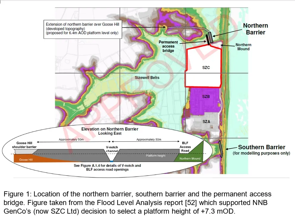 Campaigners launch legal challenge against Sizewell C’s ‘secret’ flood ...