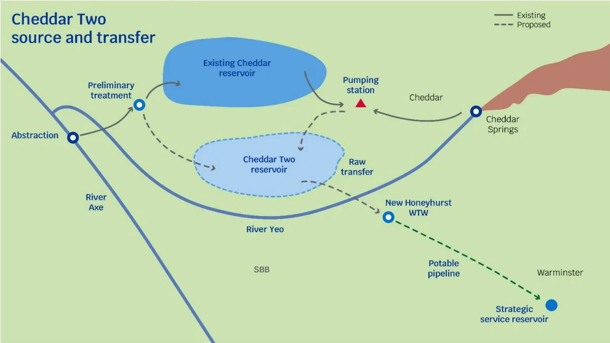 South West Water unveils planned procurement for £1bn Cheddar 2 ...