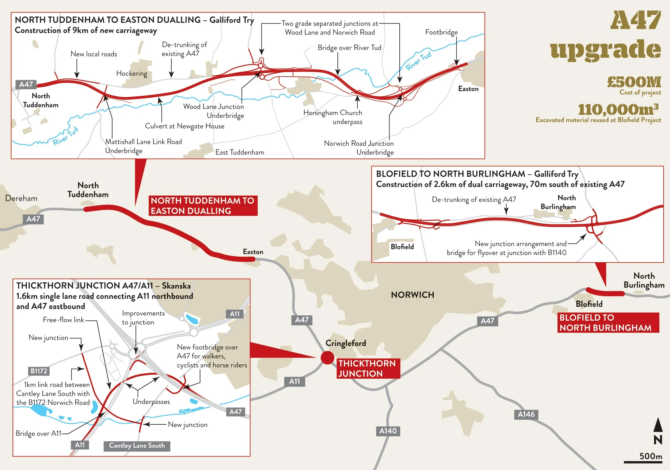 How major schemes on the A47 are building skills as well as infrastructure